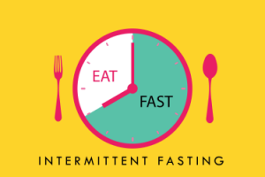 Dedicate Time Zones to Fast and Eat | Visit MRC Online